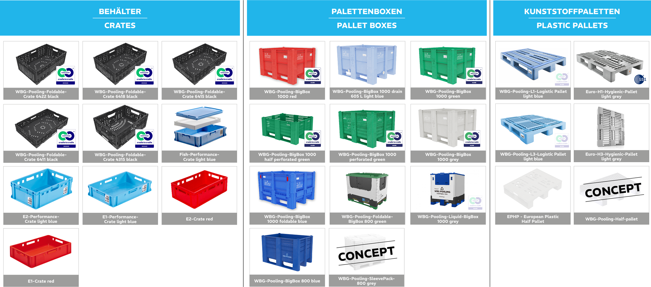 Product range - WBG Pooling