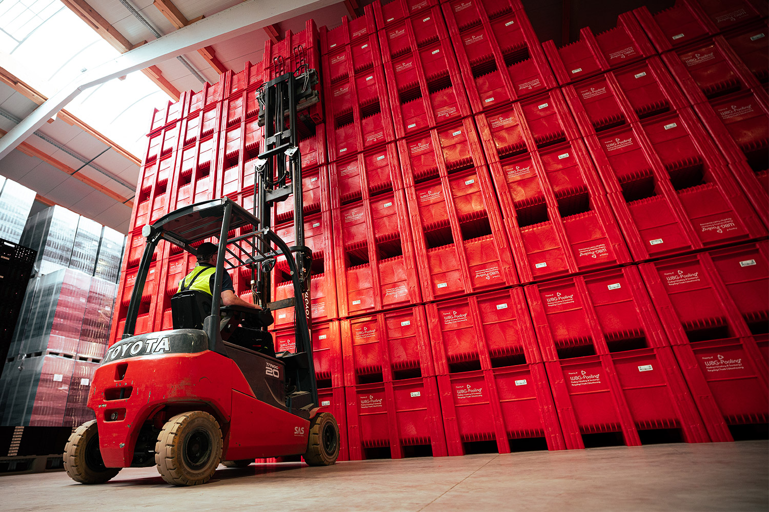 Pooling - WBG Pooling